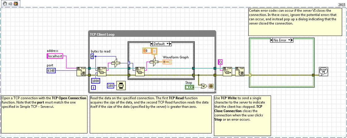 Enterprise Networking in LabVIEW 1